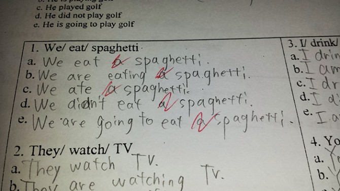 Spaghetti or a spaghetti? - Mastering Articles